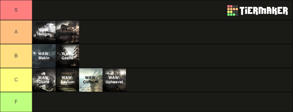 all cod mp maps (cod4 - bo3) Tier List (Community Rankings) - TierMaker