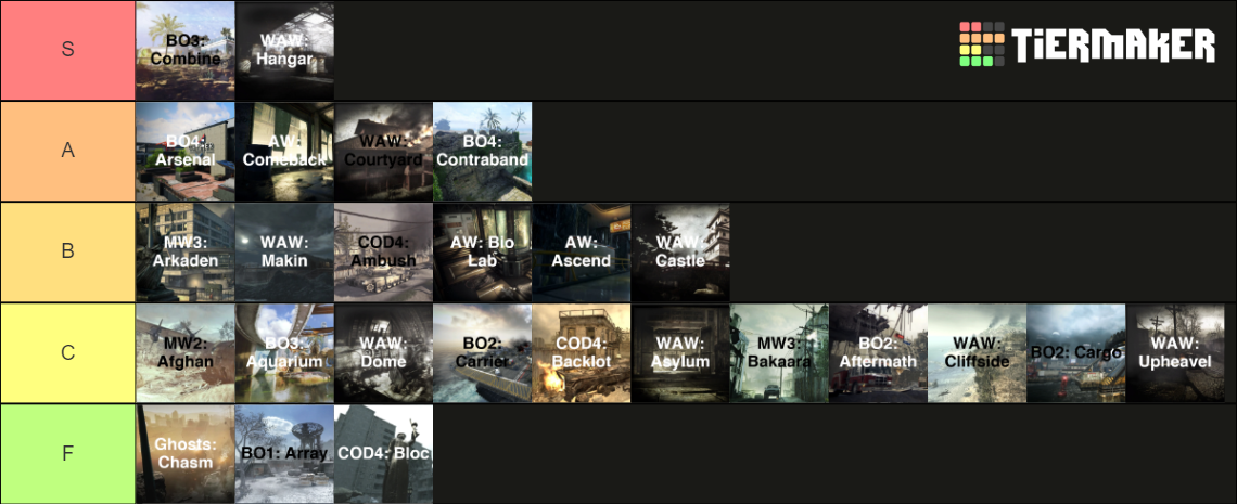 all cod mp maps (cod4 - bo3) Tier List (Community Rankings) - TierMaker