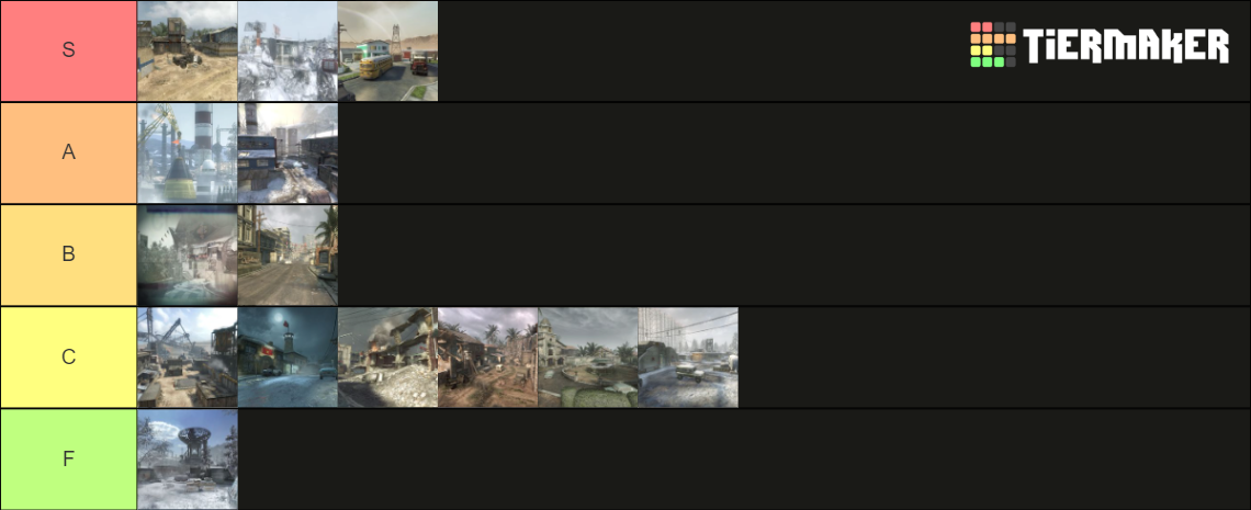 Black Ops 1 Multiplayer Maps Tier List (Community Rankings) - TierMaker