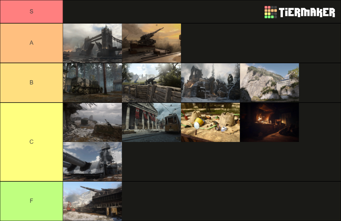 Call of Duty: WWII Multiplayer Maps Tier List (Community Rankings ...