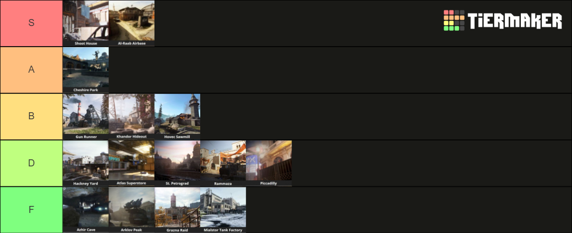 Modern Warfare 2019 Maps Tier List (Community Rankings) - TierMaker