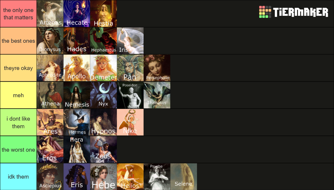 Greek Gods Tier List (Community Rankings) - TierMaker