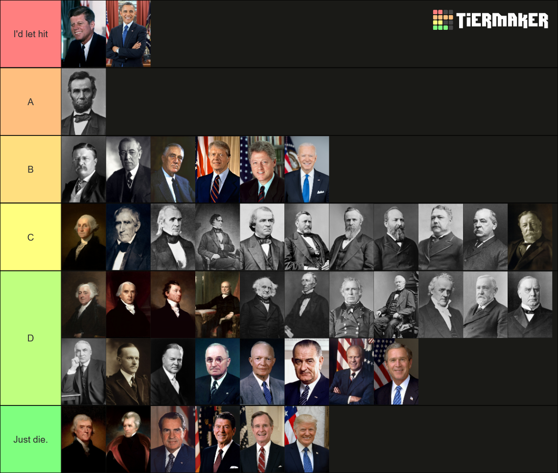 (Updated) Every single U.S. President Tier List (Community Rankings ...