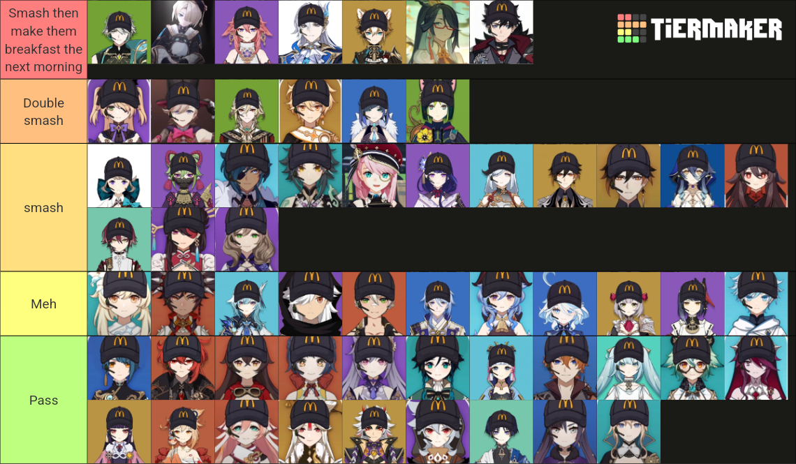 Genshin Impact Smash Or Pass Tier List Community Rankings Tiermaker