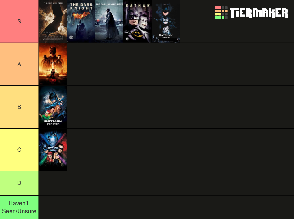 New Tier Lists - TierMaker