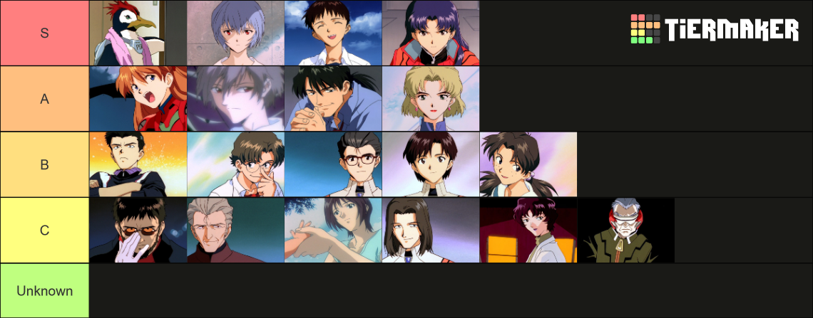 Neon Genesis Evangelion Characters Tier List (Community Rankings ...