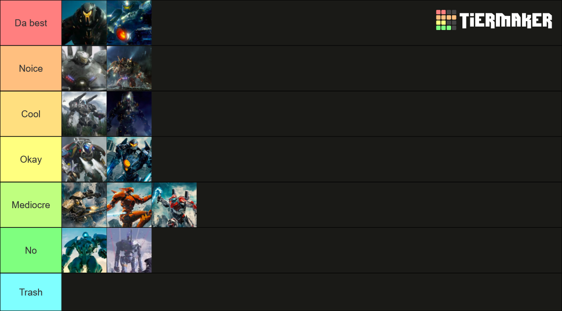 Pacific rim Jaegers Tier List (Community Rankings) - TierMaker