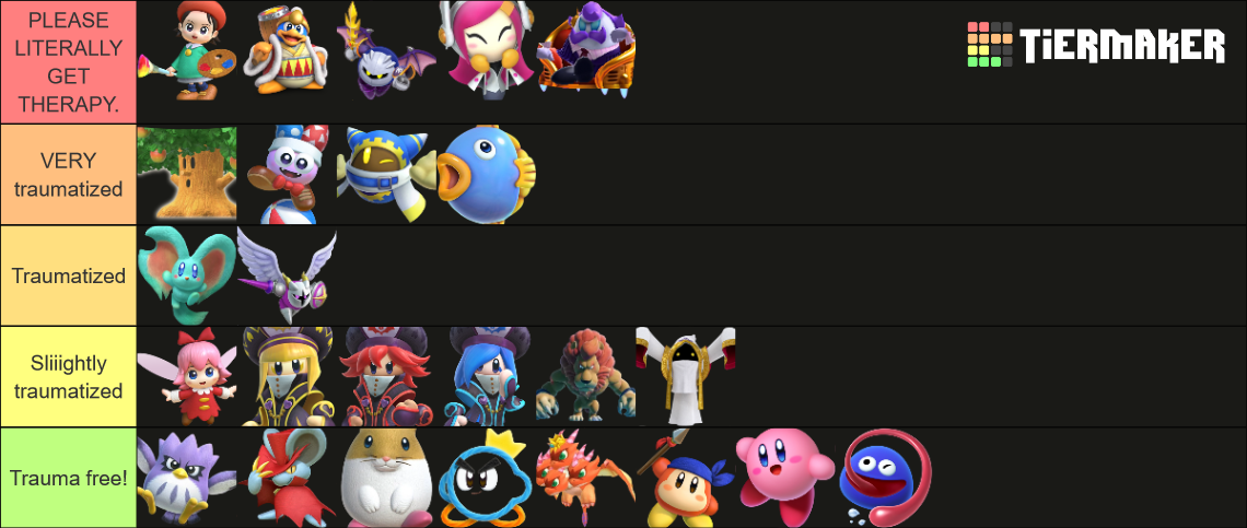 Which Kirby Characters Have The Most Trauma? Tier List (Community ...