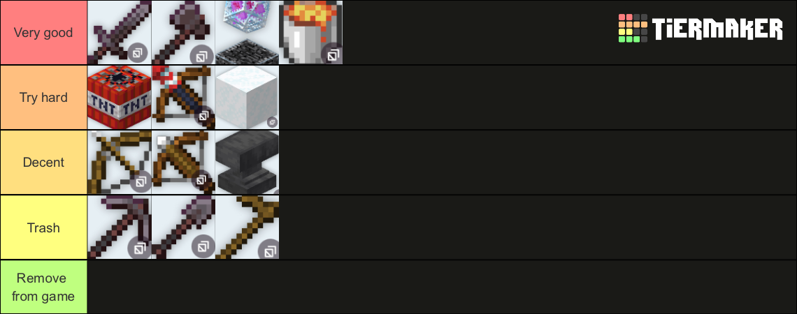 Minecraft pvp weapons Tier List (Community Rankings) - TierMaker