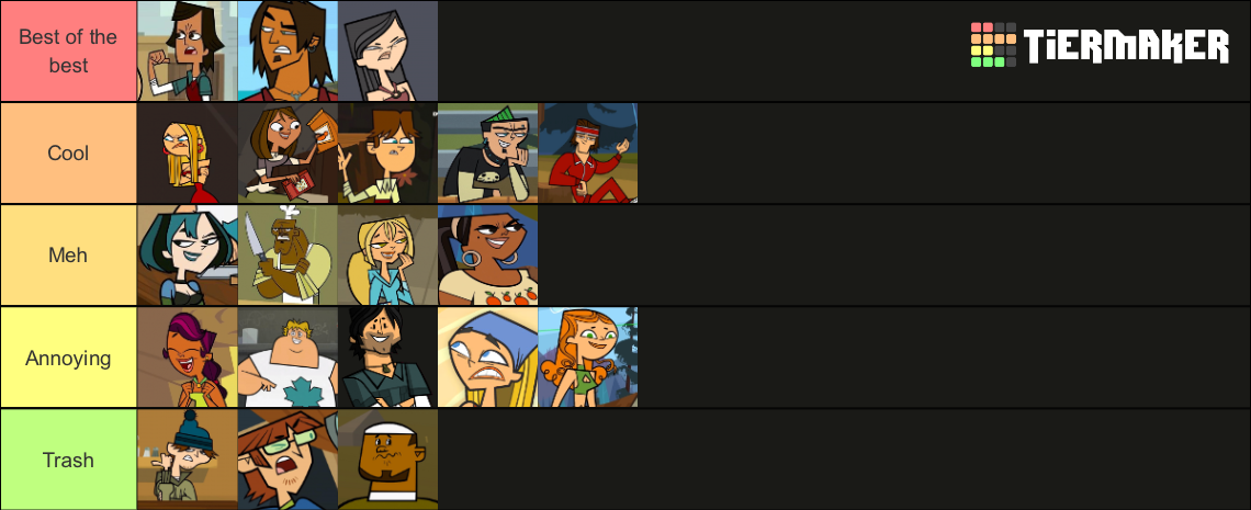 Total Drama World Tour Characters Tier List (Community Rankings ...