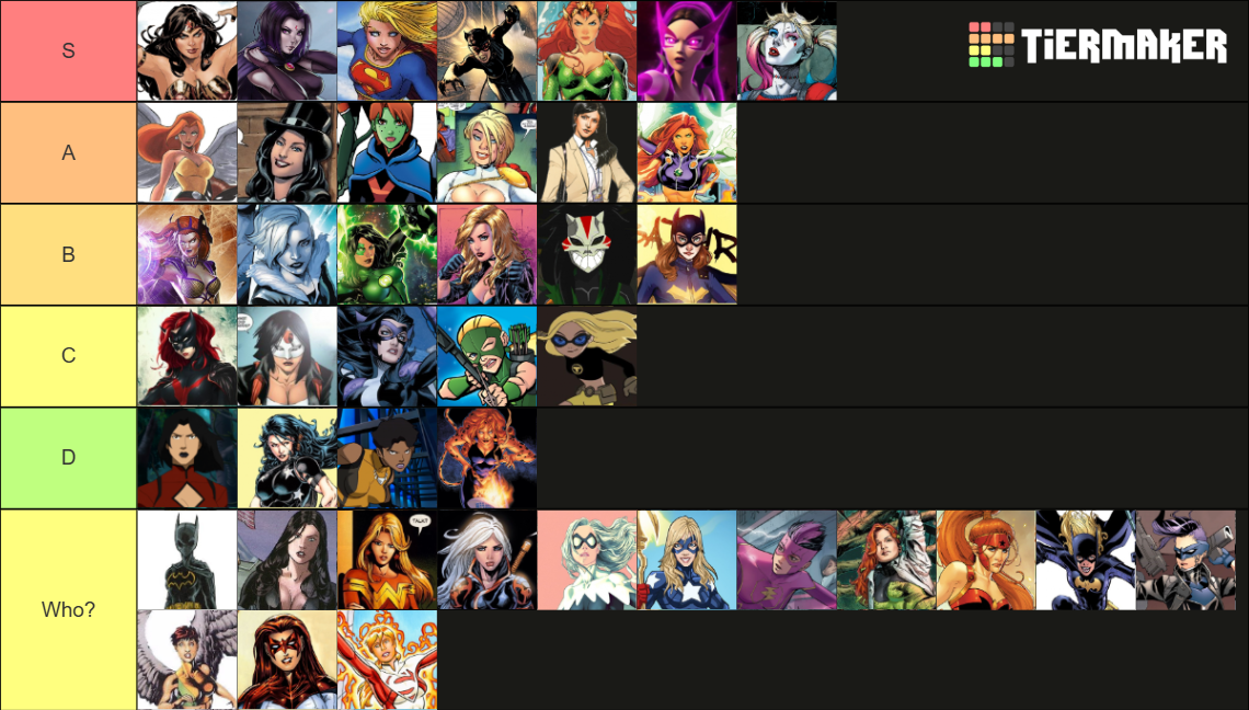 DC Waifu Ranking Tier List (Community Rankings) - TierMaker