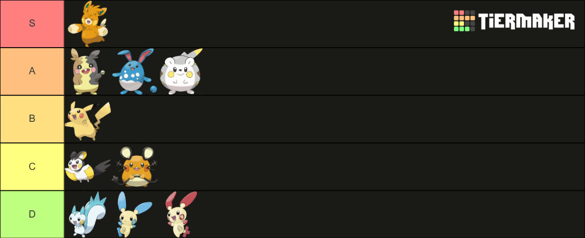 Pikachu Clones Tier List (Community Rankings) - TierMaker
