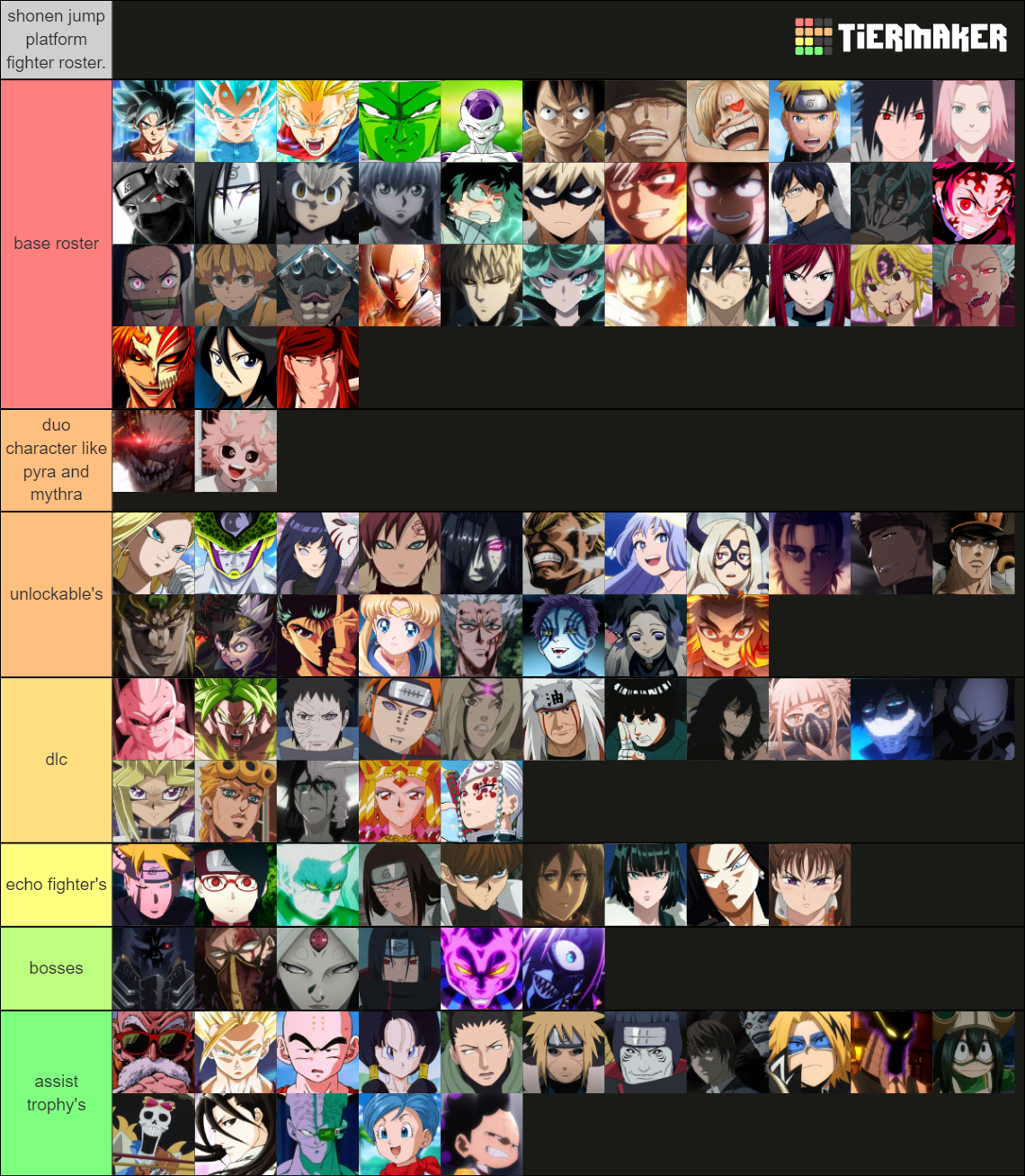 Shonen Jump Anime Characters Tier List (Community Rankings) - TierMaker