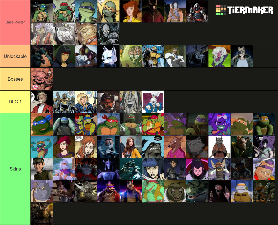 TMNT Mega Character Ranking Tier List (Community Rankings) - TierMaker