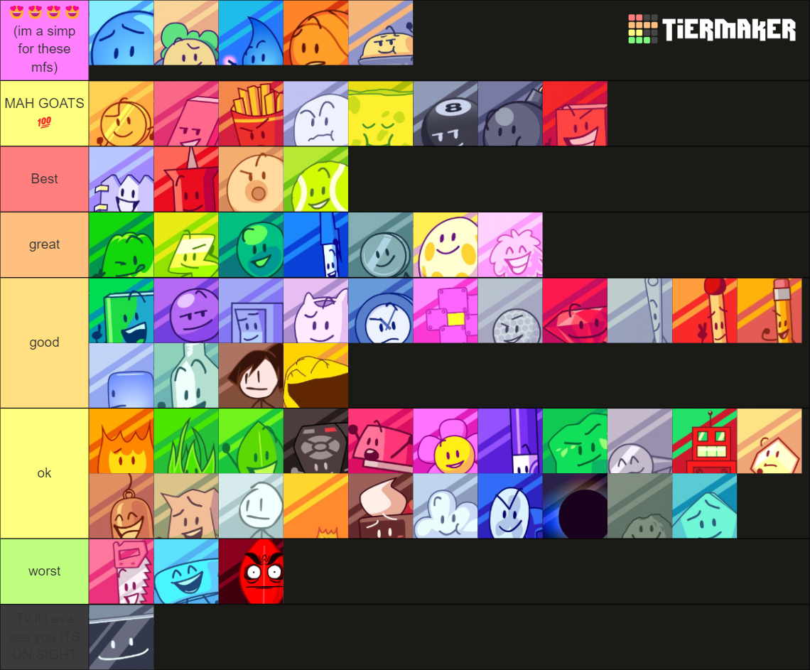 Best to worst bfb/bfdi/bfdia characters Tier List (Community Rankings) - TierMaker
