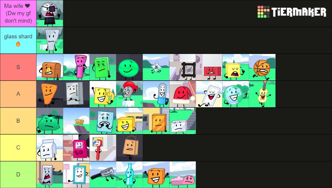 Paper Puppets Take 2 Characters Tier List (Community Rankings) - TierMaker