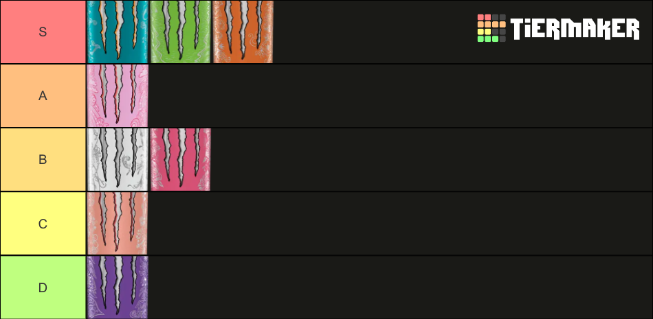 Monster Ultra Tier List (Community Rankings) - TierMaker
