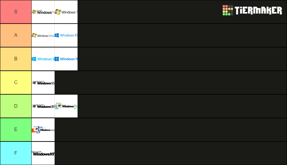 Windows Versions Tier List (Community Rankings) - TierMaker