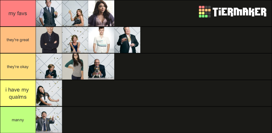 Modern Family Main Characters Tier List (Community Rankings) - TierMaker
