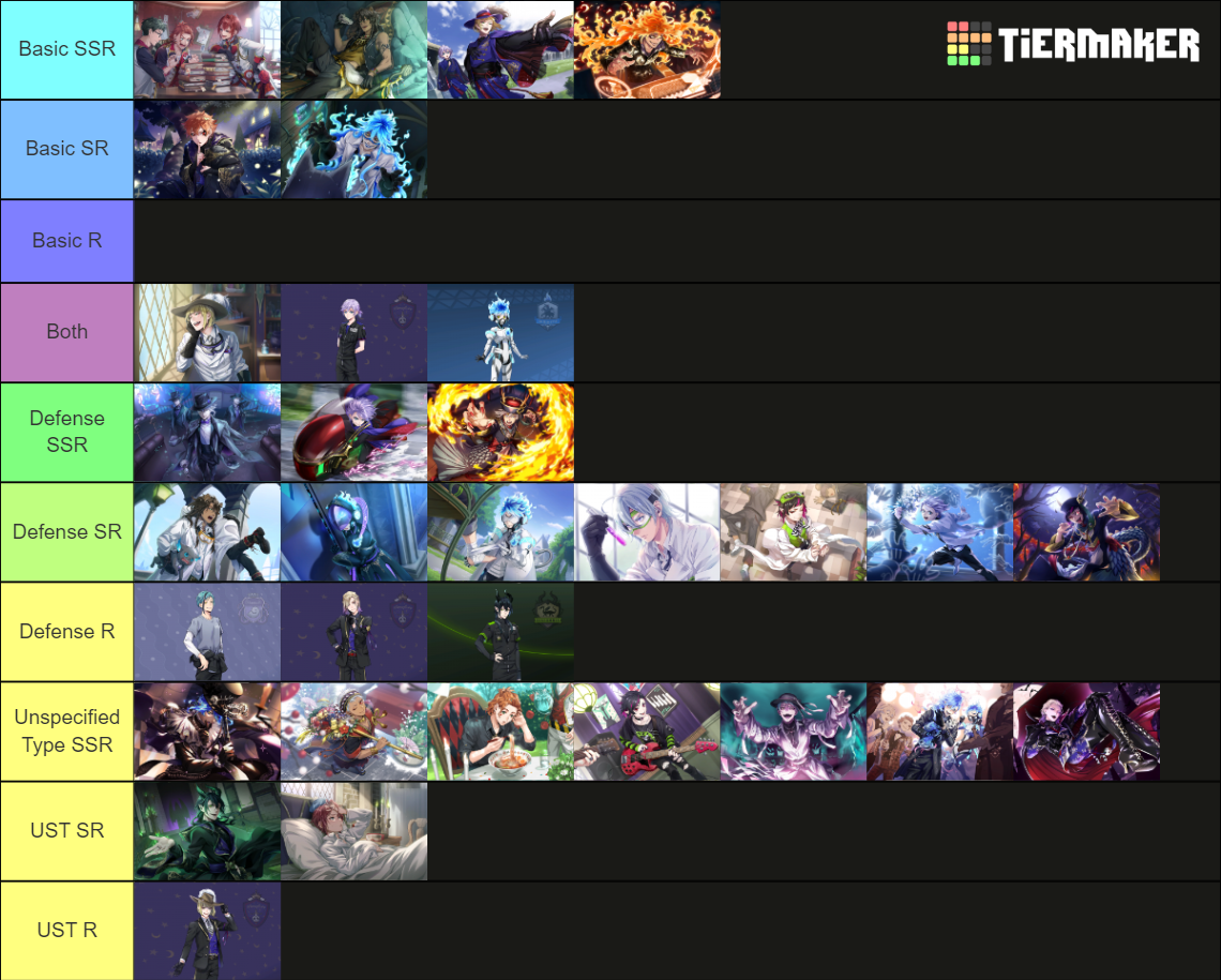 Disney Twisted Wonderland - cards Tier List (Community Rankings ...
