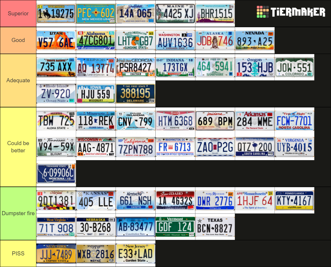 US License Plates Tier List (Community Rankings) - TierMaker