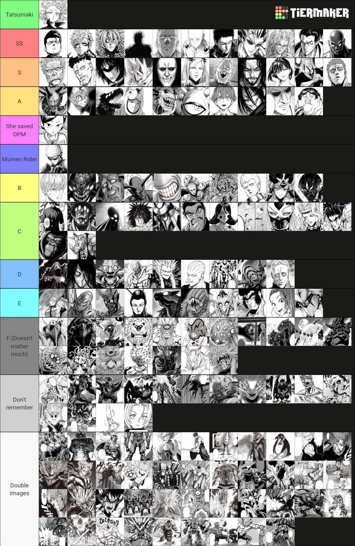 One Punch Man Strongest Characters(Disaster level) Tier List (Community ...