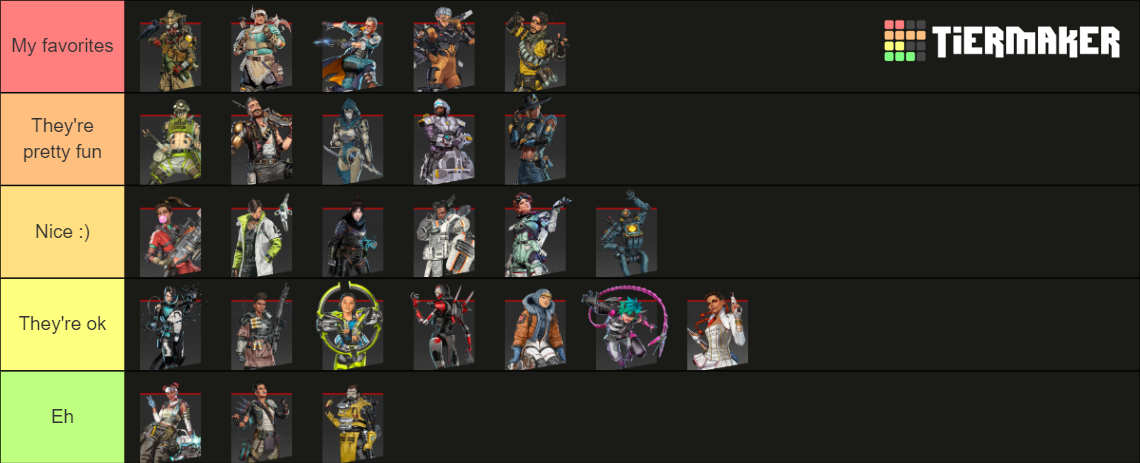 Apex Legends Season 21 Legends Maker Tier List (Community Rankings ...