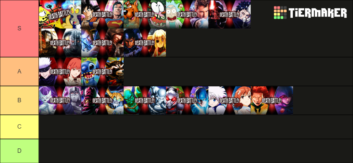 Death Battle season 10 Tier List (Community Rankings) - TierMaker