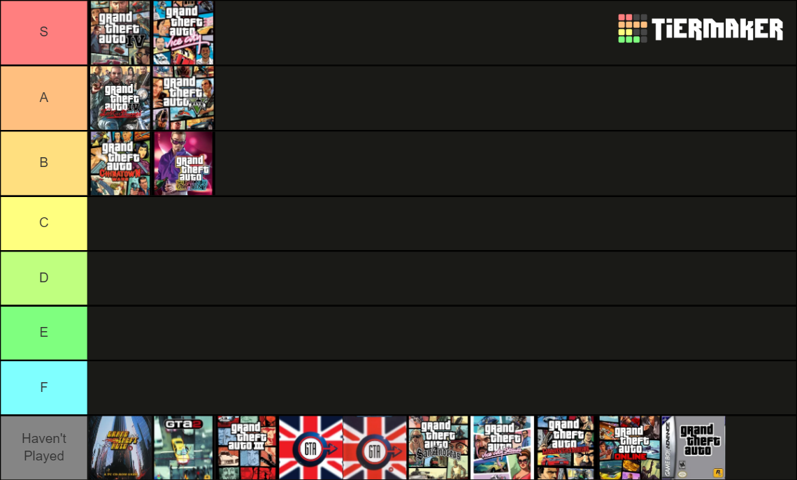 Every GTA Game Ranked Tier List (Community Rankings) - TierMaker