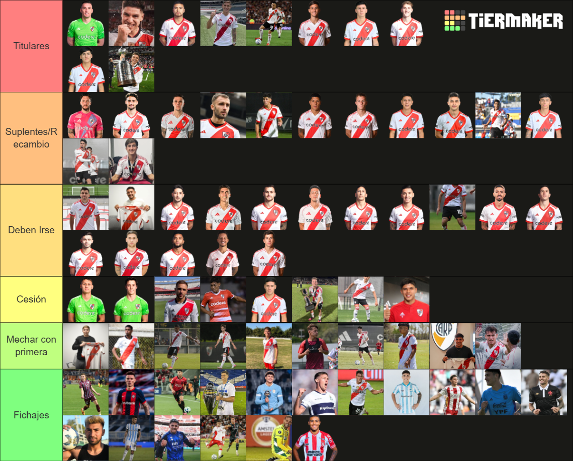 Plantel River Plate 2025-2026/ Altas y Bajas Tier List (Community Rankings) - TierMaker