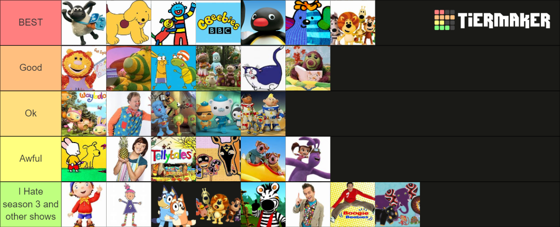 Every CBeebies Show Ranked Tier List (Community Rankings) - TierMaker