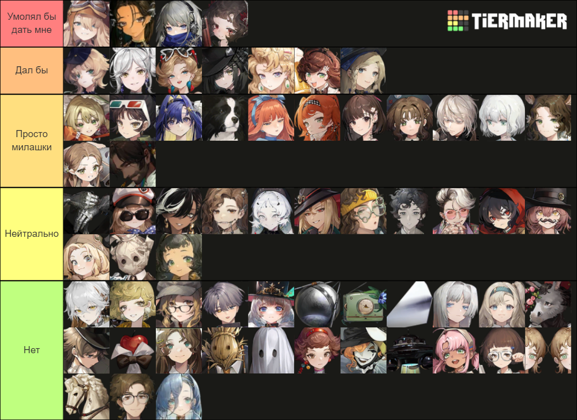 Reverse 1999 Character Tier List (Community Rankings) - TierMaker