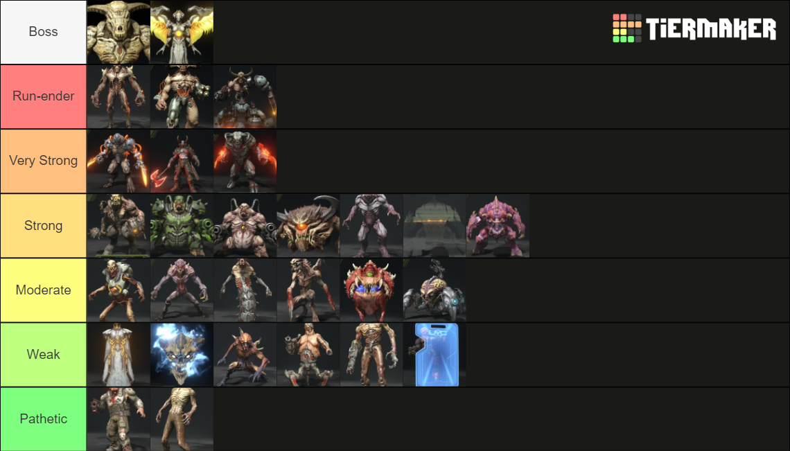 DOOM Eternal Demons Tier List (Community Rankings) - TierMaker