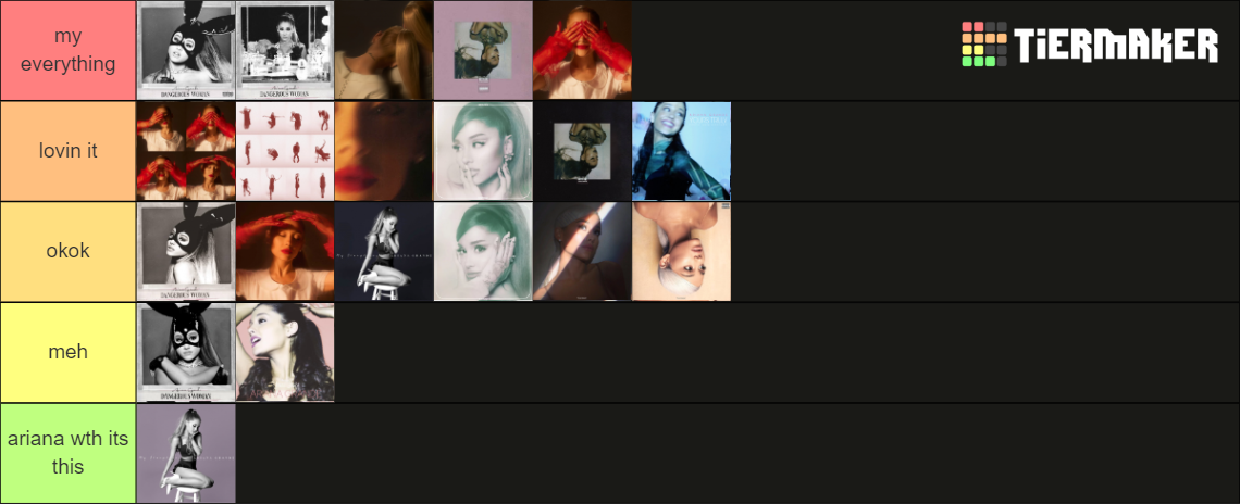 rank ariana grande all ALBUM covers Tier List (Community Rankings ...