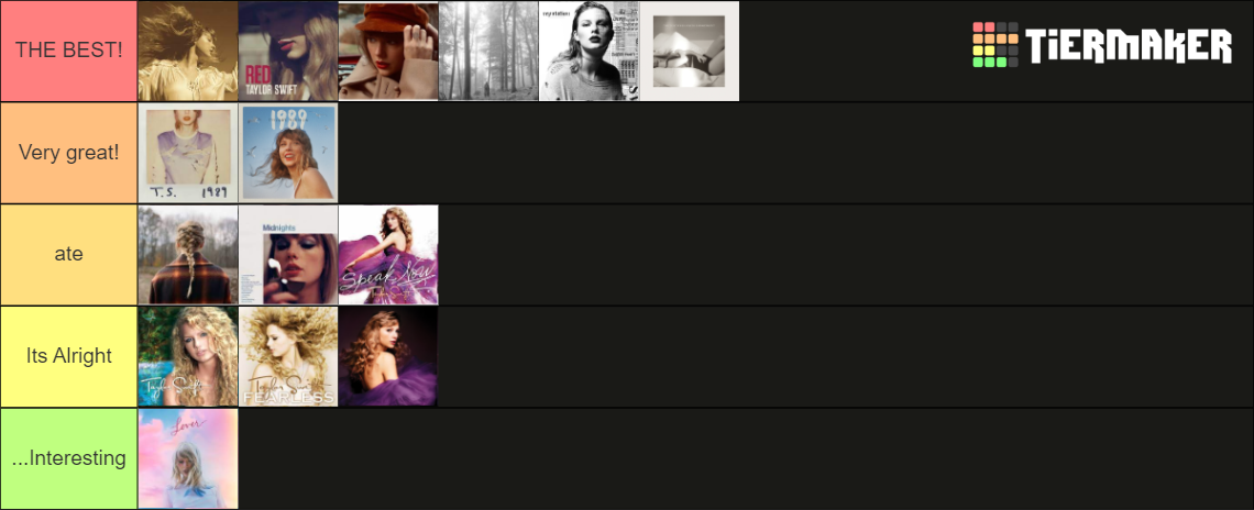 Taylor Swift Album Covers RANKED Tier List (Community Rankings) - TierMaker