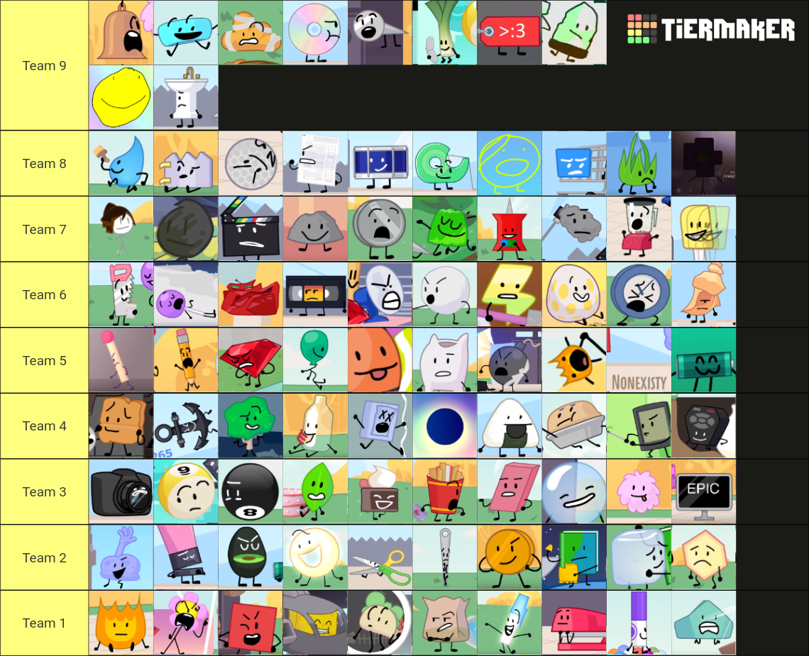 BFB contestants + TPOT debuters Maker Tier List (Community Rankings ...