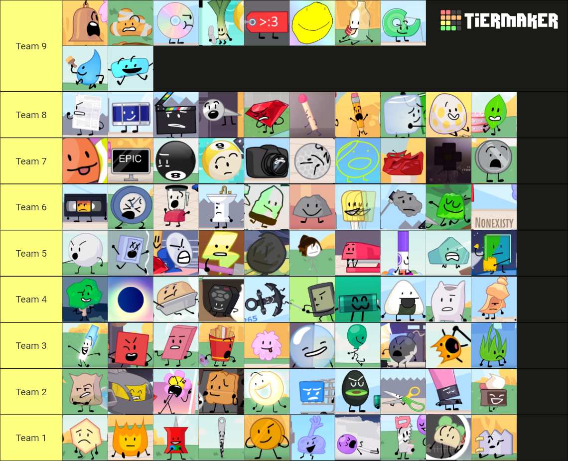BFB contestants + TPOT debuters Maker Tier List (Community Rankings ...