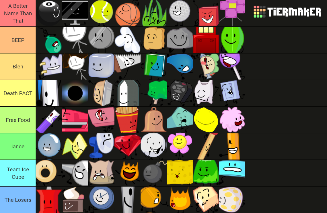 BFB (Based On Teams) Tier List (Community Rankings) - TierMaker