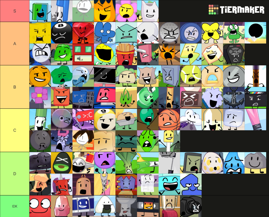 BFDI 2025! Tier List (Community Rankings) - TierMaker