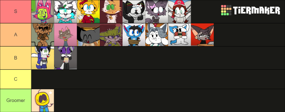 Cloog's furries . Tier List (Community Rankings) - TierMaker