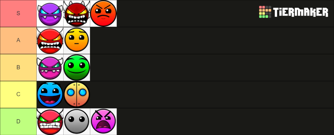 Geometry Dash Difficulties Tier List (Community Rankings) - TierMaker