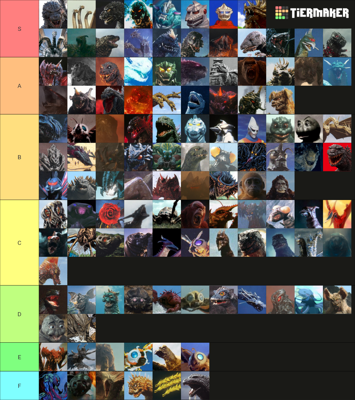 Every Godzilla Kaiju (Comic Titans Included) Tier List (Community ...