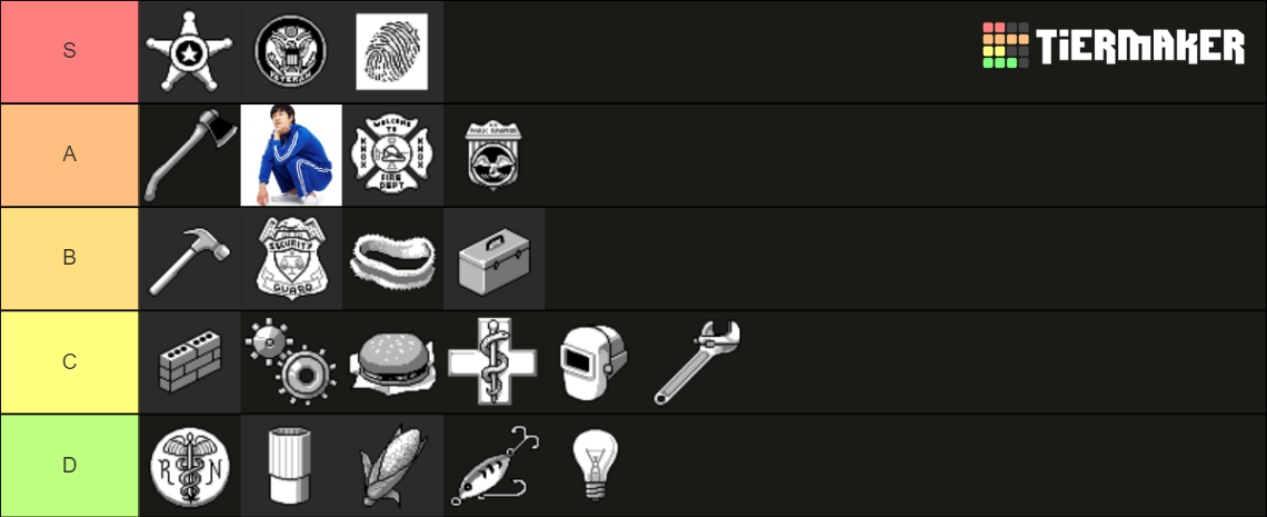 Project Zomboid Occupation Tierlist Tier List (Community Rankings ...