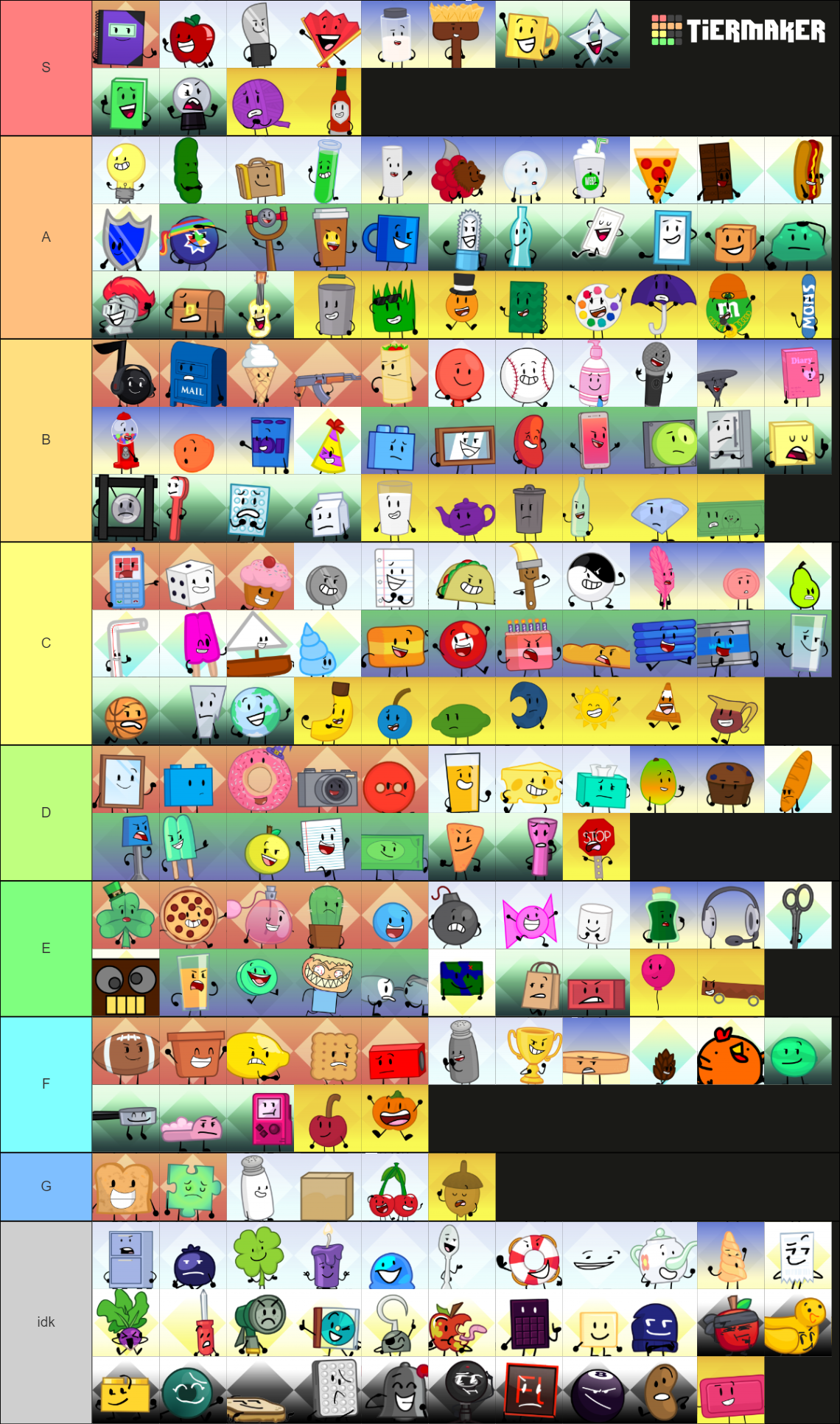 Object Show Characters Tier List (Community Rankings) - TierMaker