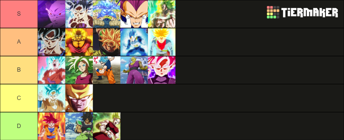 Dbs Transformations Tier List Community Rankings Tiermaker