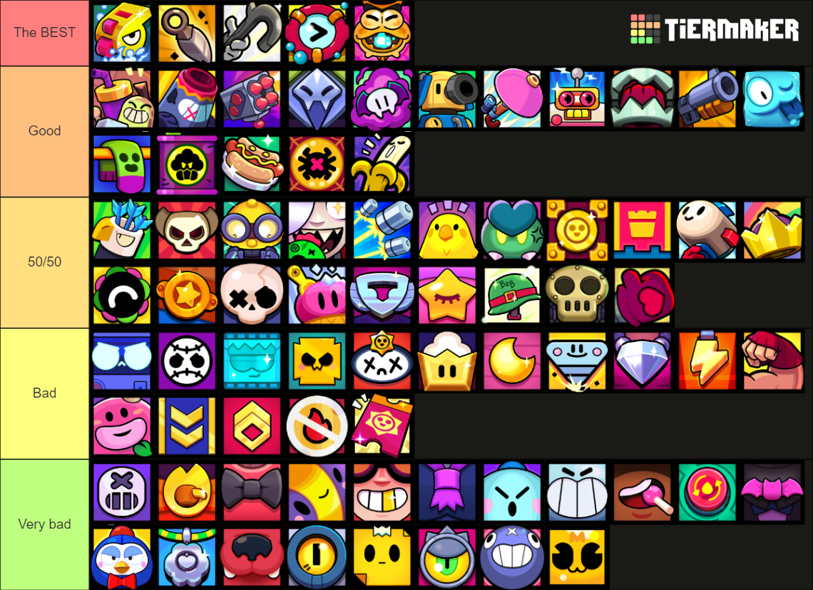 ALL BRAWL STARS PROFILE ICONS OF MASTERIES Tier List (Community ...