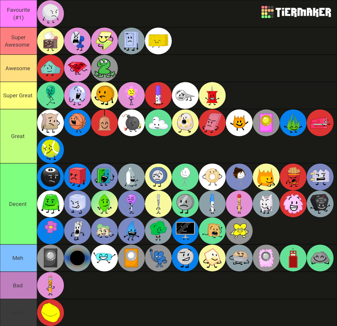 BFB Characters Tier List (Community Rankings) - TierMaker