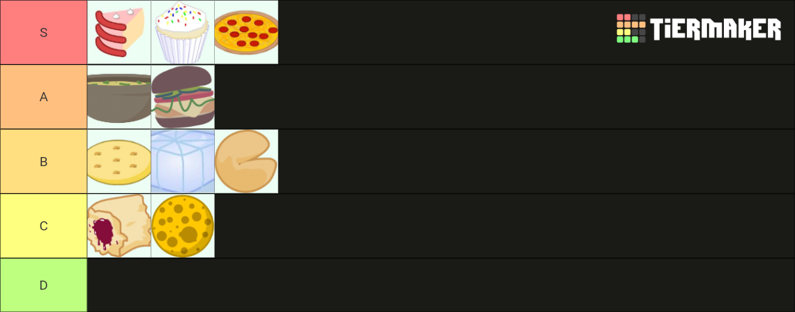 BFDI Cakes Tier List (Community Rankings) - TierMaker