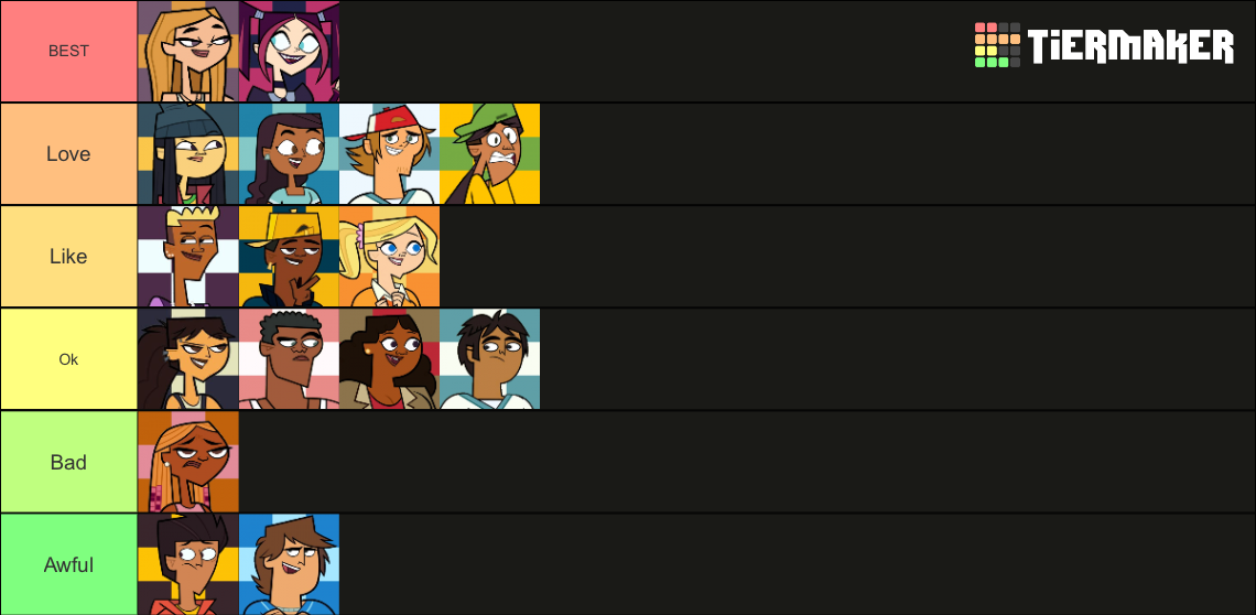Total Drama 2023 Characters Tier List (Community Rankings) - TierMaker