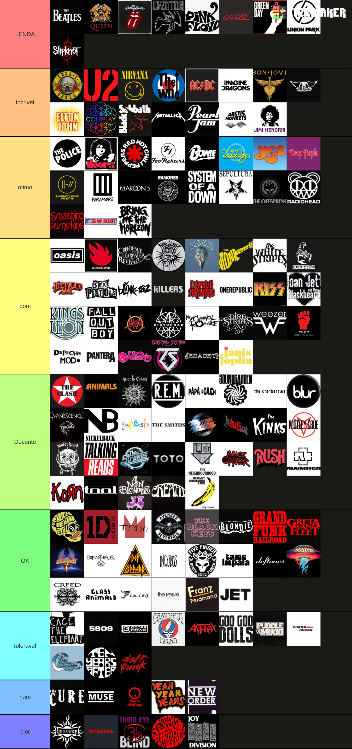 Ultimate Rock Bands (60s to now) [200+ bands] Tier List (Community ...